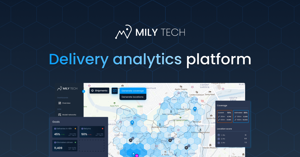 Mily Tech – Delivery analytics tailored for the last mile